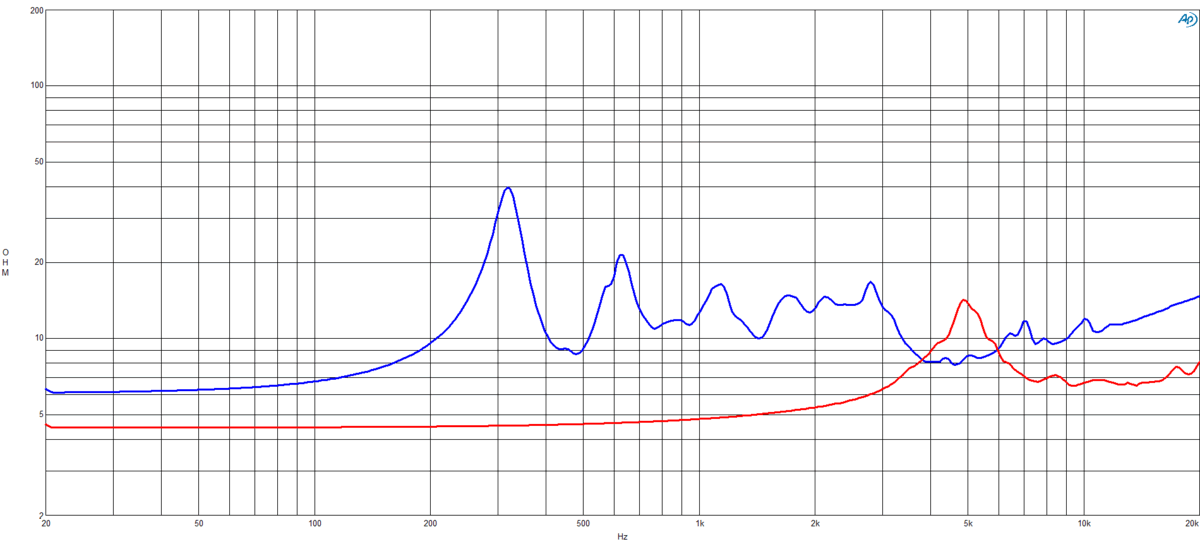 Source line-array B&C WG148-354, 8+8 ohm (WG148+DCX354)