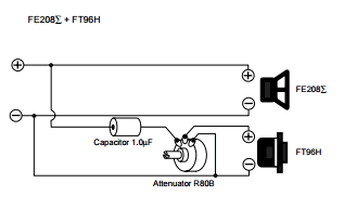 Tweeter compression Fostex FT96H, 8 ohm, 68 x 68 mm